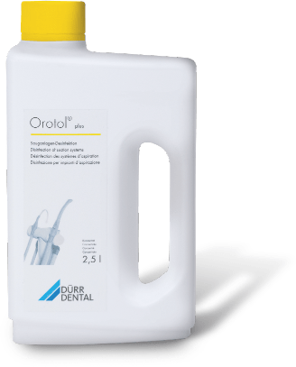 2024 Q1 Promotions | Canada (Dental)